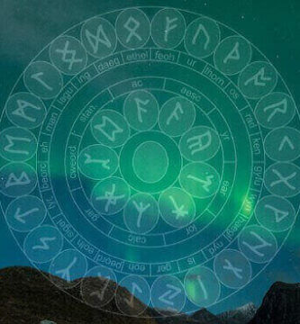 Las Runas Descubre su fascinante Historia y su Significado【 2019